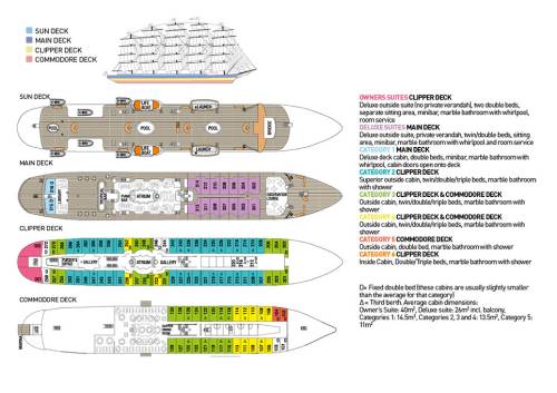 Royal Clipper | Riviera Travel